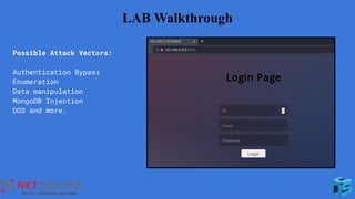 NoSql Injection | PDF