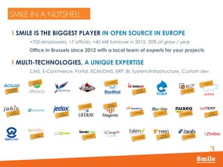 NoSQL into E-Commerce: lessons learned | PDF