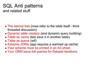 NoSql Introduction | PDF | Databases | Computer Software and Applications