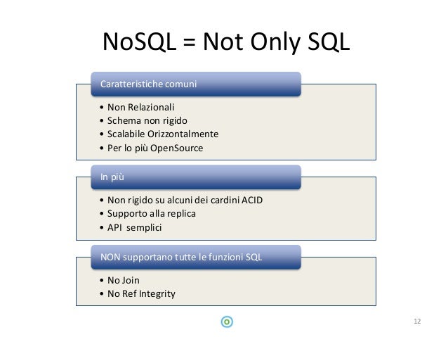 No sql introduzione. Corso Sistemi Informativi Politecnico di Milano