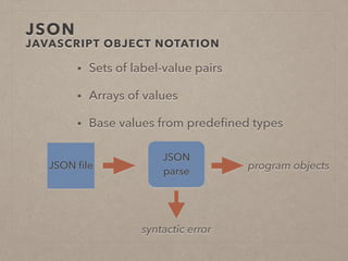 NoSQL & JSON | PPT