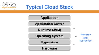 Glauber Costa on OSv as NoSQL platform | PPT