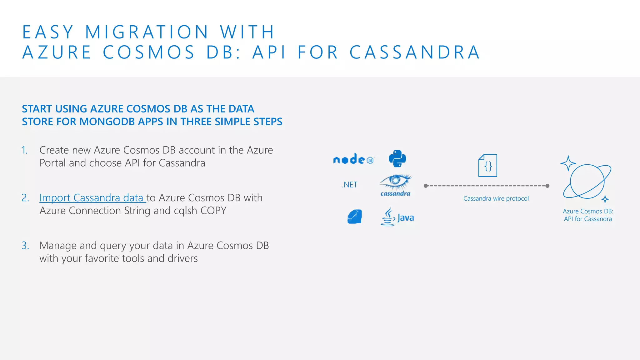 NoSQL Migration to Azure Cosmos DB Pitch Deck | PPT