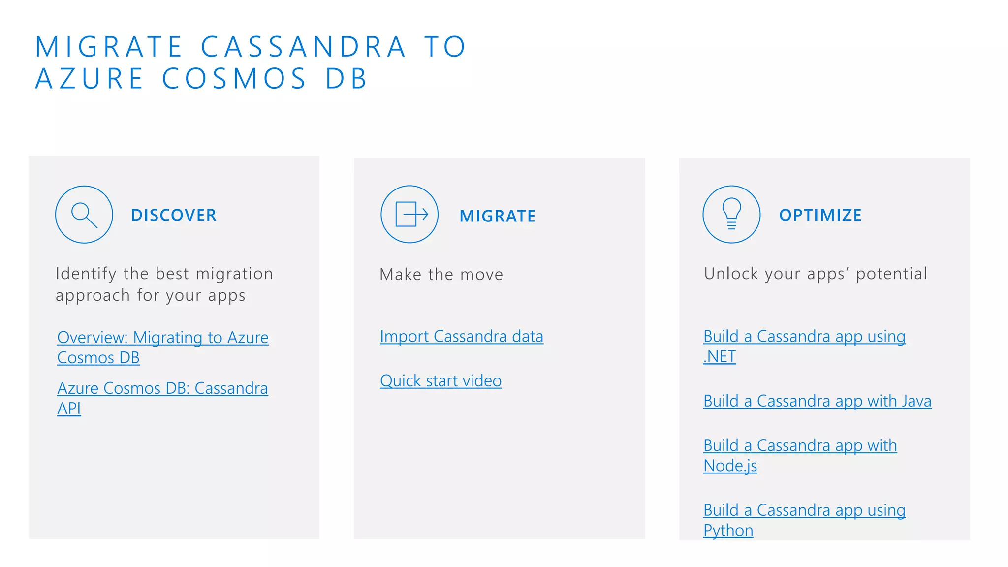 NoSQL Migration to Azure Cosmos DB Pitch Deck | PPT