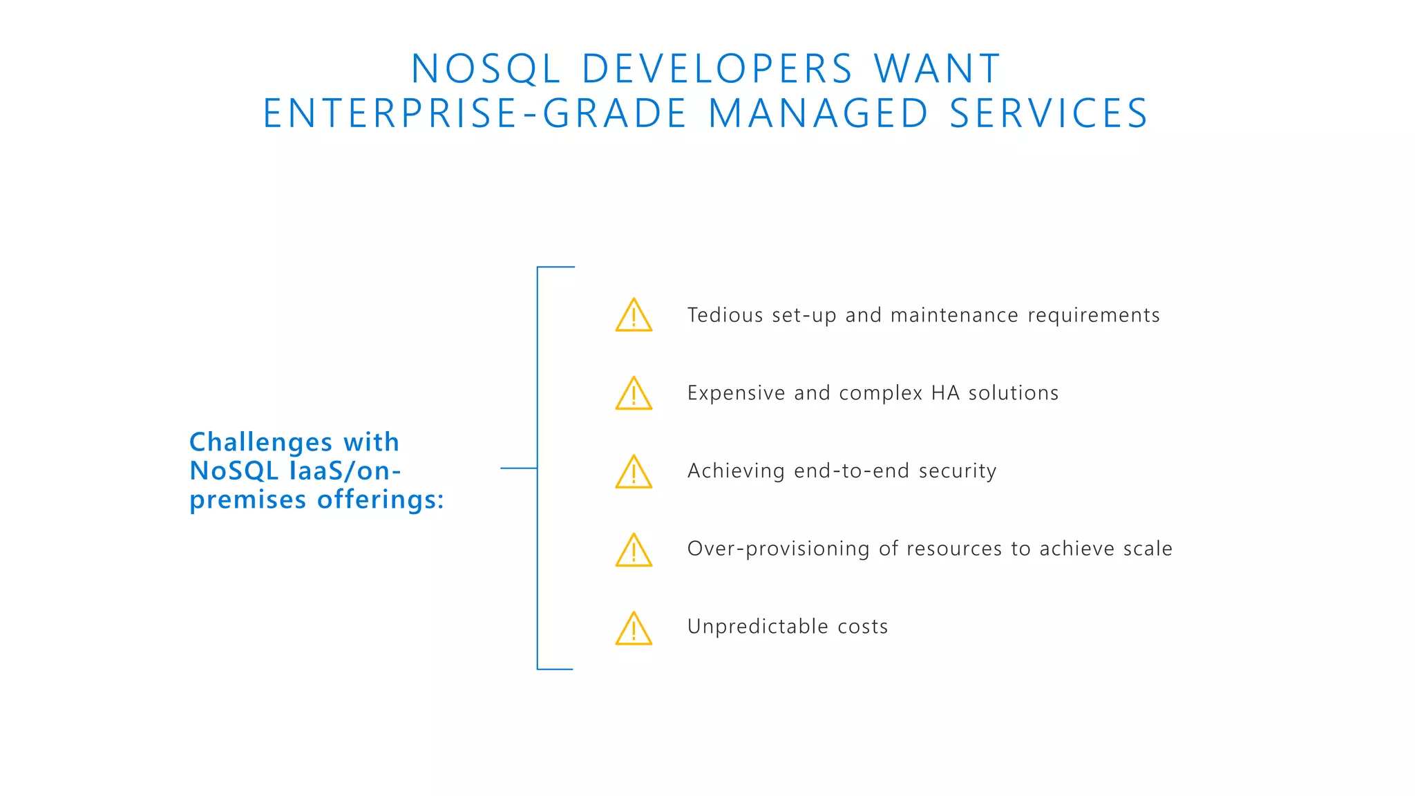 NoSQL Migration to Azure Cosmos DB Pitch Deck | PPT
