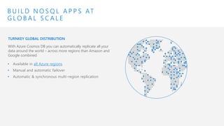 NoSQL Migration to Azure Cosmos DB Pitch Deck | PPT