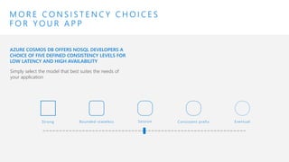 NoSQL Migration to Azure Cosmos DB Pitch Deck | PPT