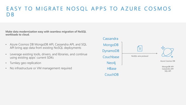 NoSQL Migration to Azure Cosmos DB Pitch Deck | PPT