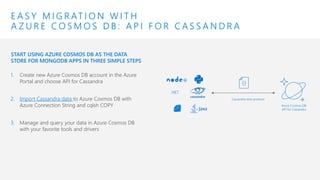 NoSQL Migration to Azure Cosmos DB Pitch Deck | PPT