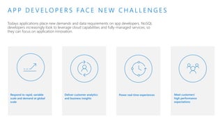NoSQL Migration to Azure Cosmos DB Pitch Deck | PPT