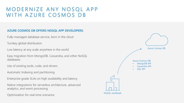 NoSQL Migration to Azure Cosmos DB Pitch Deck | PPT