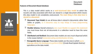 NoSQL Module -4.pptx 7 sem nosql module 4 notes | PPTX