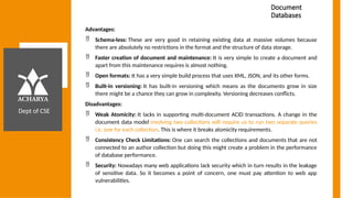 NoSQL Module -4.pptx 7 sem nosql module 4 notes | PPTX