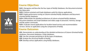 NoSQL Module -4.pptx 7 sem nosql module 4 notes | PPT