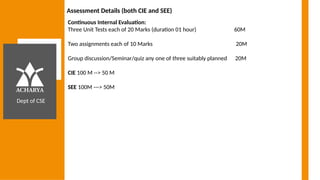 NoSQL Module -4.pptx 7 sem nosql module 4 notes | PPTX