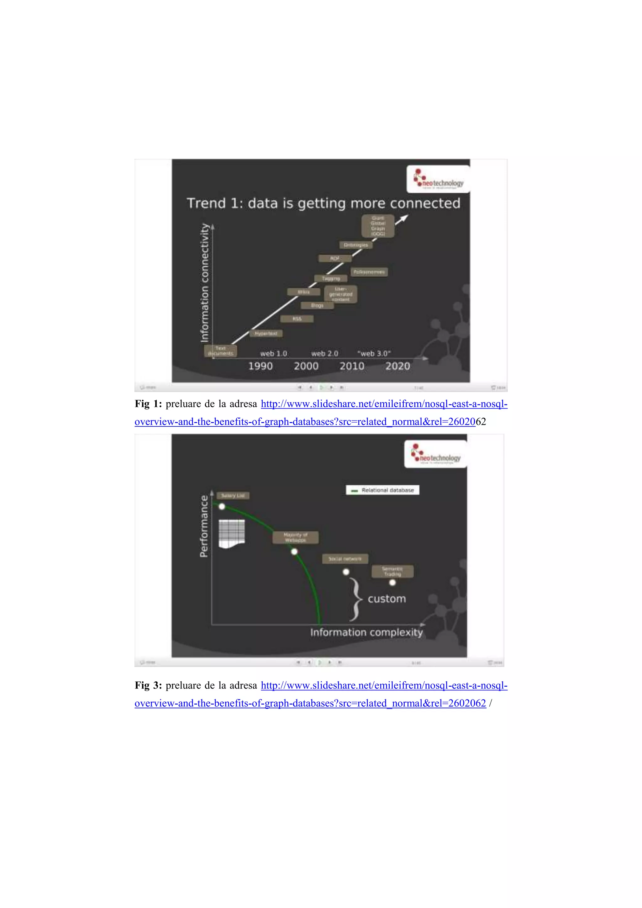 Nosql Movement Budai Steliana Gorea Alexandra Diana | PDF
