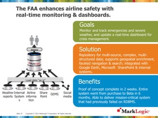 Databases, CAP, ACID, BASE, NoSQL... oh my! | PDF
