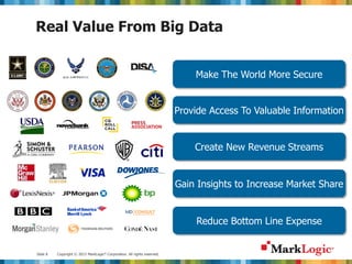 Databases, CAP, ACID, BASE, NoSQL... oh my! | PDF