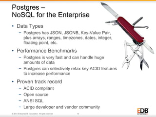 NoSQL on ACID: Meet Unstructured Postgres | PPT