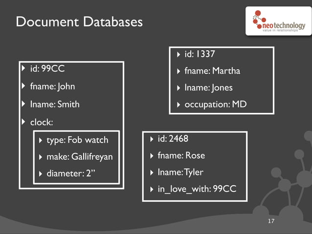 NOSQL Overview | PPT