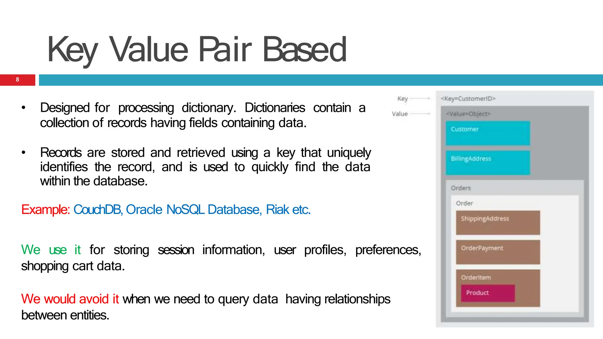 Nosql Powerpoint Presentation Difference With Rdbms Ppt