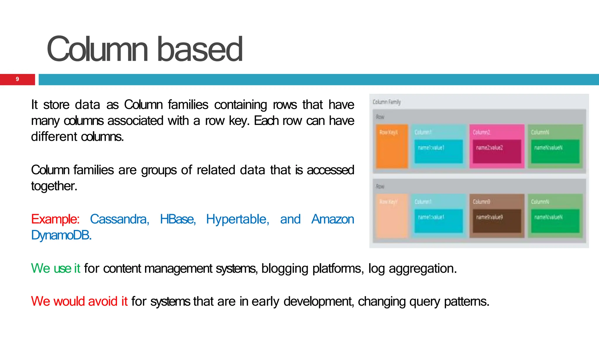 NoSQL powerpoint presentation difference with rdbms | PPT