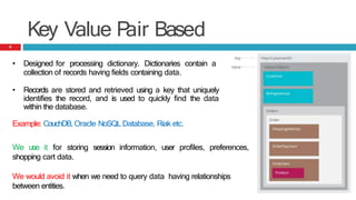 NoSQL powerpoint presentation difference with rdbms | PPT