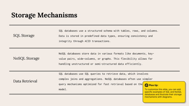 NoSQL(MongoDB and DynamoDB) Overview.pptx