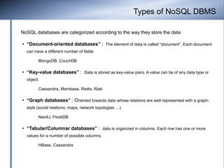 An Open Source NoSQL solution for Internet Access Logs Analysis | PPT
