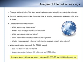 An Open Source NoSQL solution for Internet Access Logs Analysis | PPT