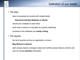 An Open Source NoSQL solution for Internet Access Logs Analysis | PPT