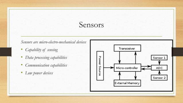Nosql query processing system for wireless sensor networks | PPT