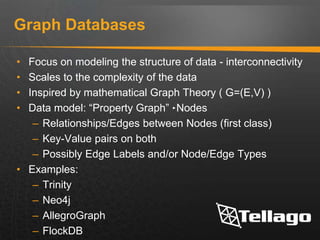 NOSQL Databases for the .NET Developer | PPTX
