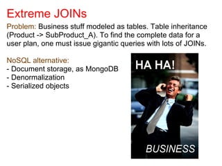 NoSQL and SQL Anti Patterns | PPT