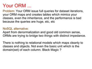 NoSQL and SQL Anti Patterns | PPT
