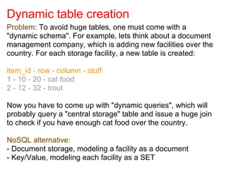 NoSQL and SQL Anti Patterns | PPT