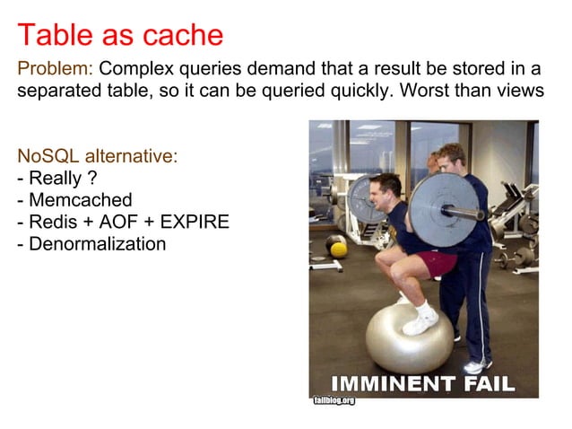 NoSQL and SQL Anti Patterns | PPT
