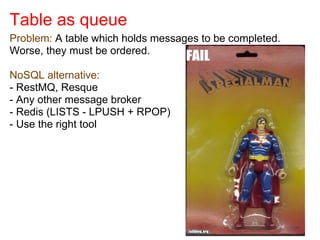 NoSQL and SQL Anti Patterns | PPT