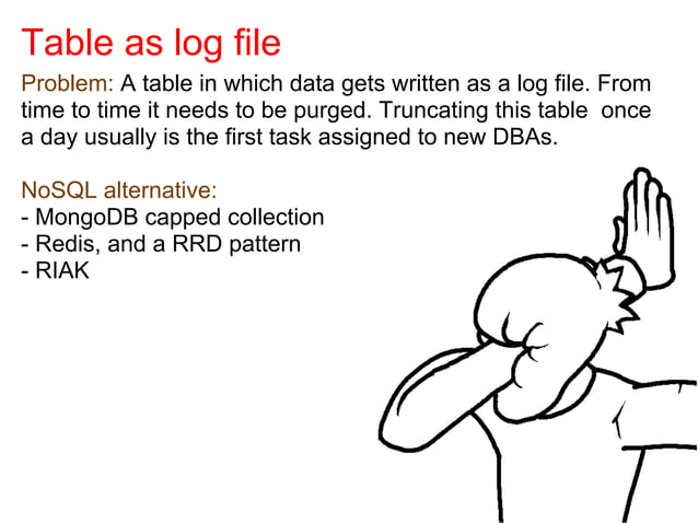 NoSQL and SQL Anti Patterns | PPT