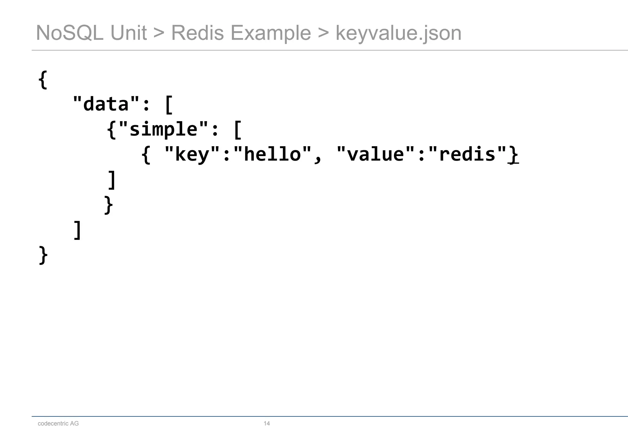 Test Automation for NoSQL Databases | PPT
