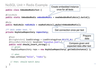 Test Automation for NoSQL Databases | PPT
