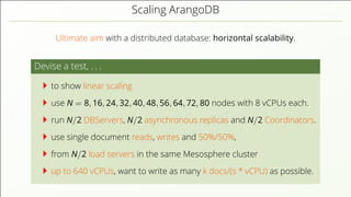 Scaling ArangoDB on Mesosphere DCOS | PPT