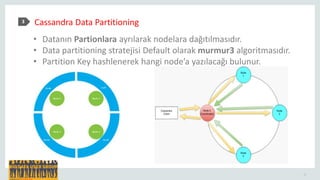 Nosql wars & machine learning | PPT