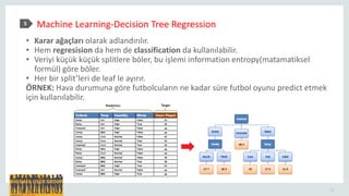 Nosql wars & machine learning | PPT