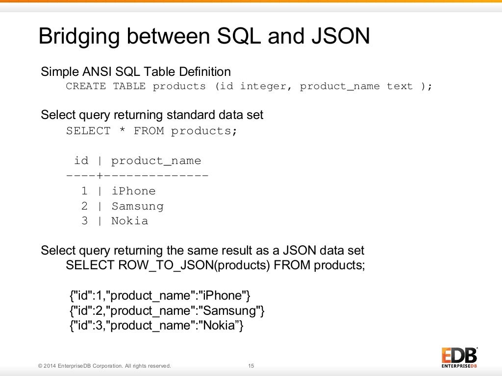 The NoSQL Way in Postgres