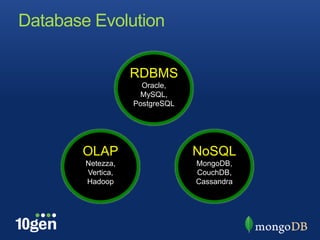 Why Organizations are Looking at Alternative Database Technologies – Introduction to NoSQL | PPT