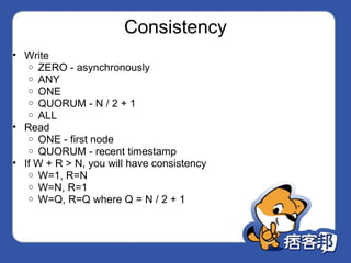NoSQL with Cassandra | PPT | Databases | Computer Software and Applications