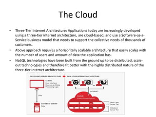 NoSQL and Couchbase | PPT