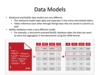 NoSQL and Couchbase | PPT