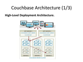 NoSQL and Couchbase | PPTX